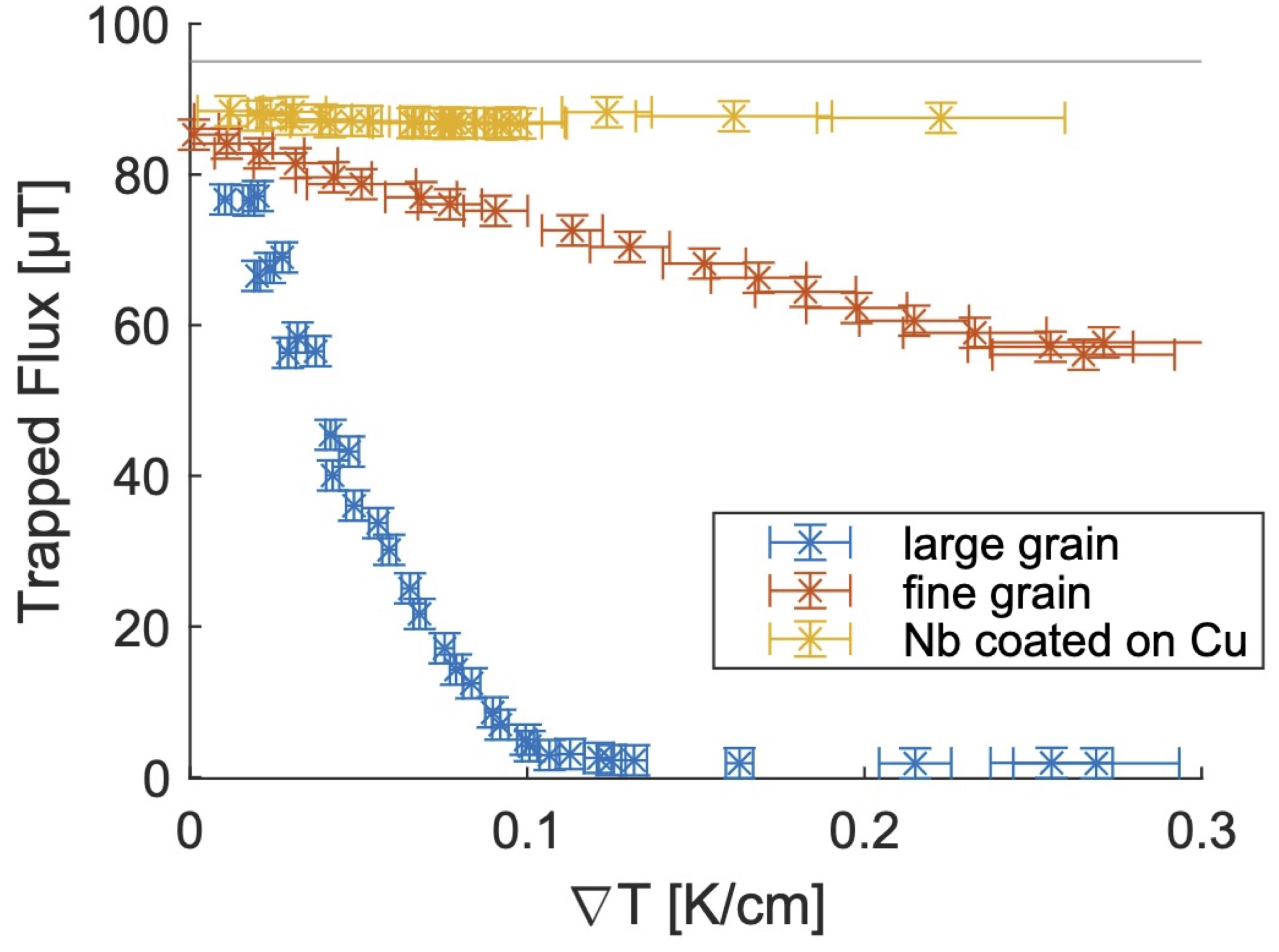 TraMaFlu - Helmholtz-Zentrum Berlin (HZB)